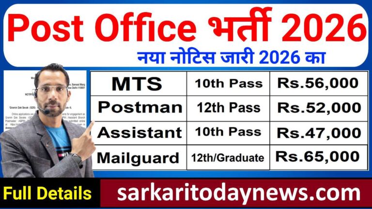 Post Office New Recruitment 2026 - Notification Out 35,000 MTS, Postman ...